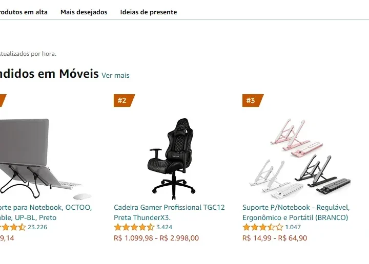 Quais os produtos mais vendidos na Amazon Brasil?